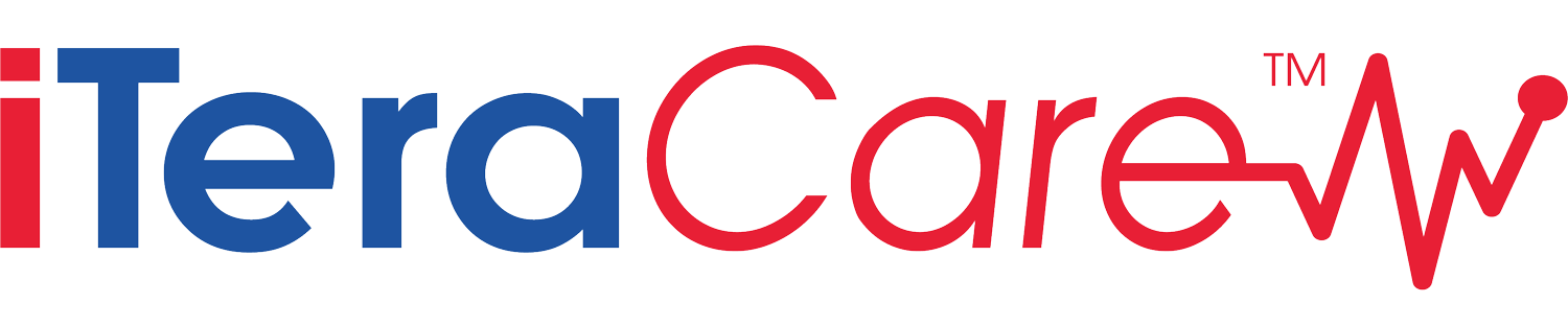 ITERACARE NORDIC – KØBENHAVN ODENSE ROSKILDE AARHUS AALBORG